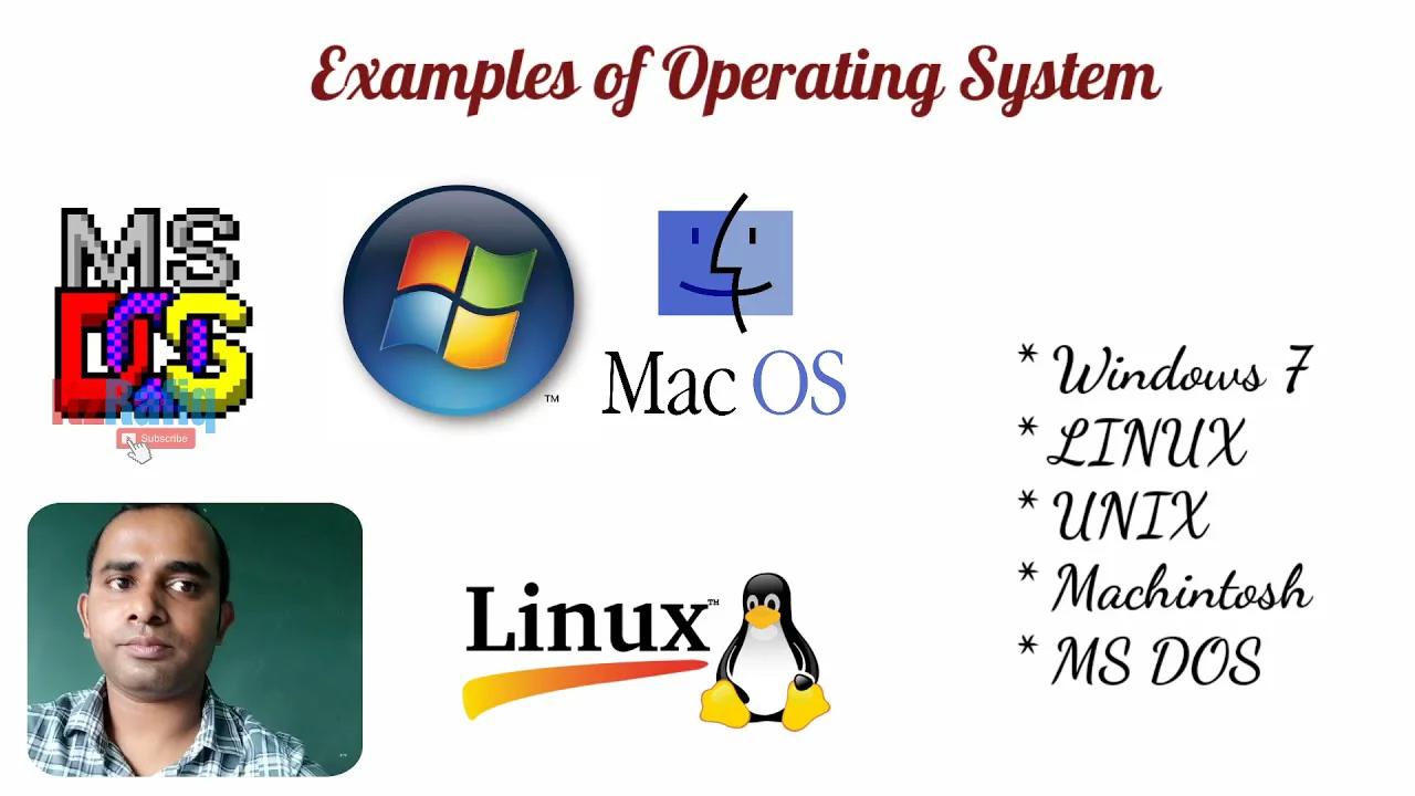 Operating System - Explanation | Class 6 Computer Science