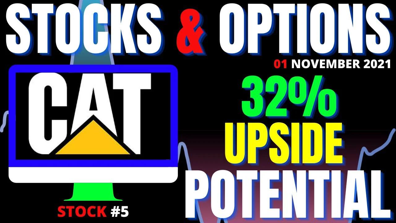 CATERPILLAR STOCK PRICE ANALYSIS - How to Trade Stocks & Options w ...