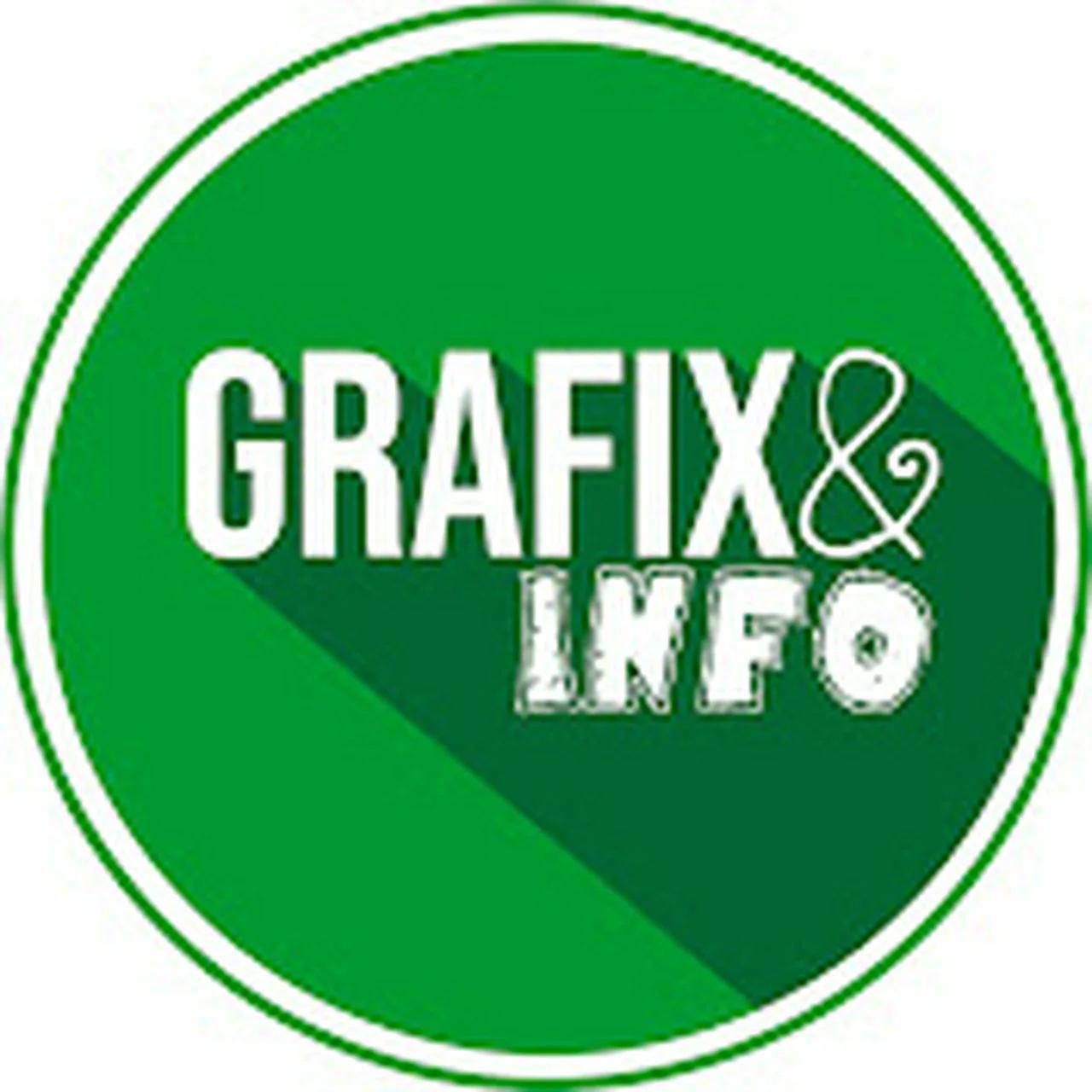 Grafix&Info