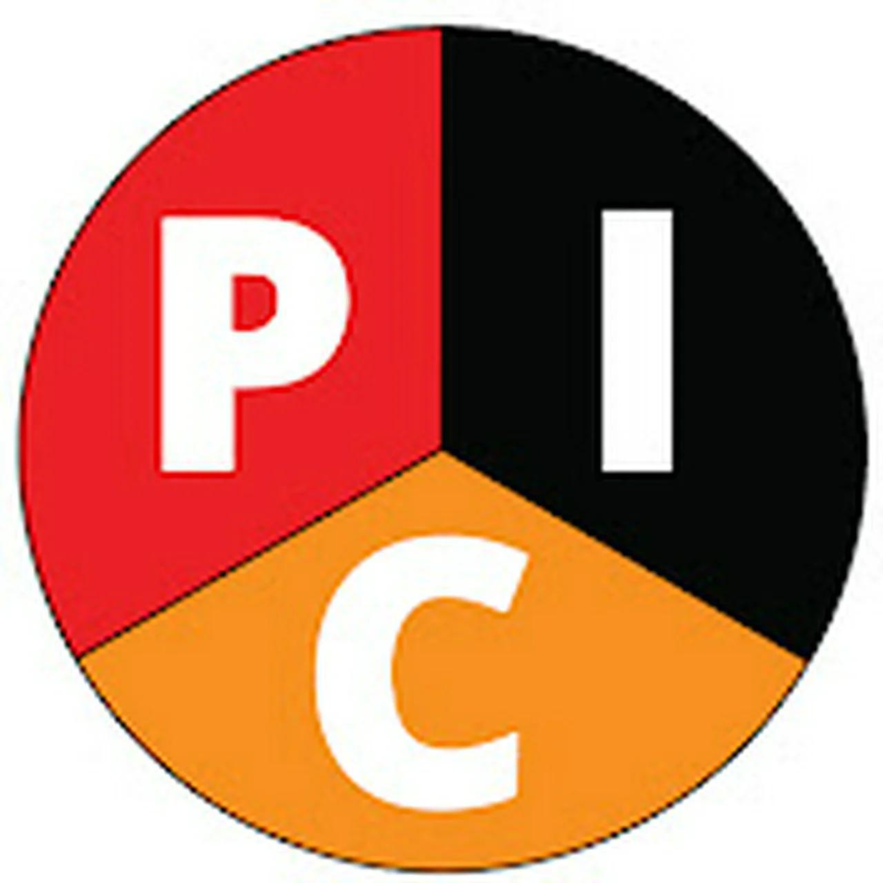 PCI Institute