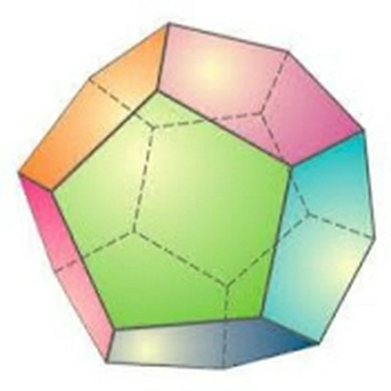 Life Technology World