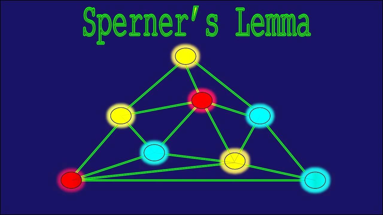 What is Sperner's Lemma and how does it relate to Graph Theory ...