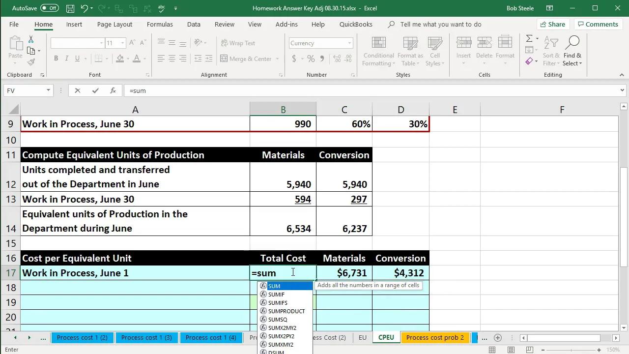120 Cost Per Equivalent Unit Calculation Weighted Average Method 7721