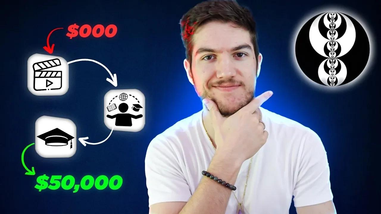 How I learnt ICT Concepts FAST (Beginners guide)