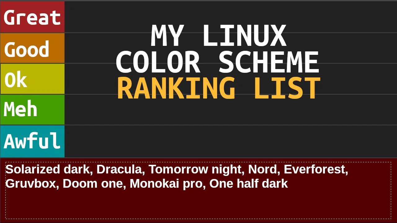 Ranking Linux color schemes that I have used until now