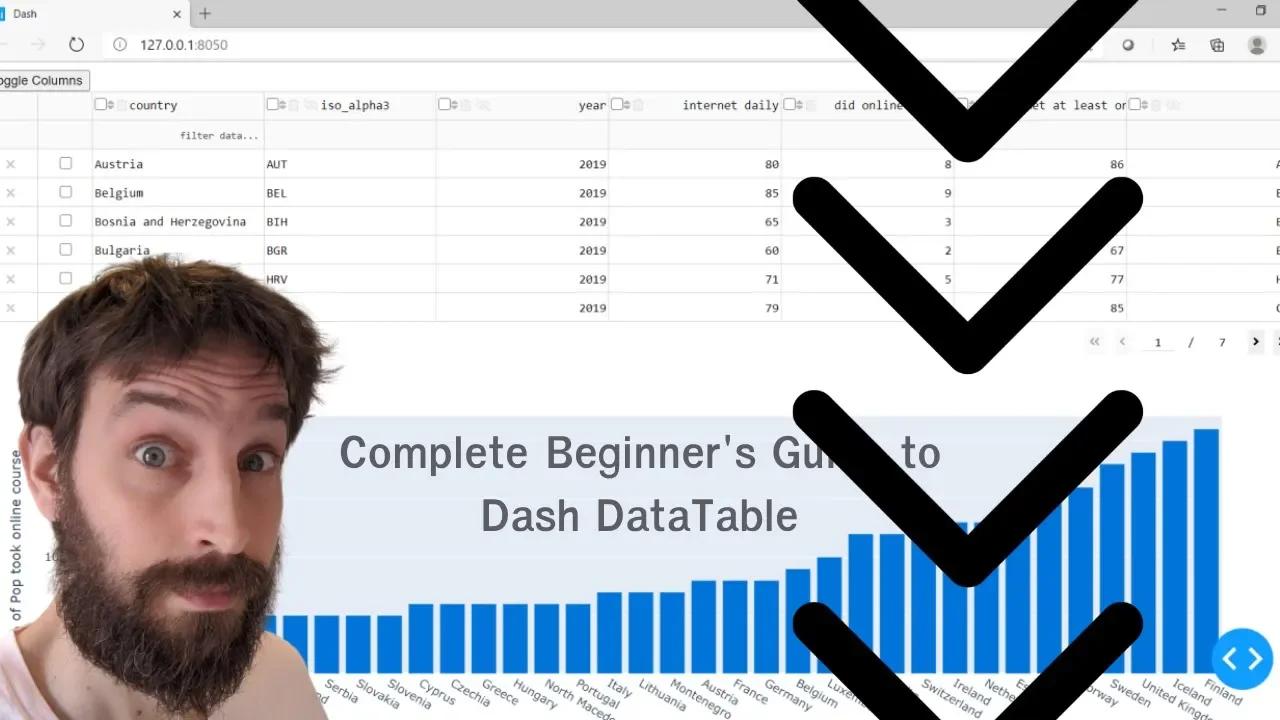 Introduction To Dash Datatable Growing A Spreadsheet Into An Application