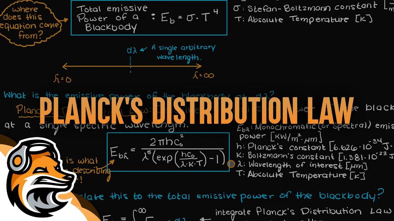 Planck’s Distribution Law