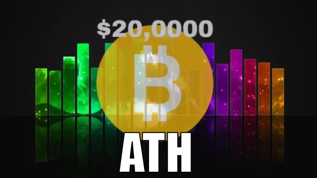 Bitcoin All Time High - Surpasses $20,000k Level