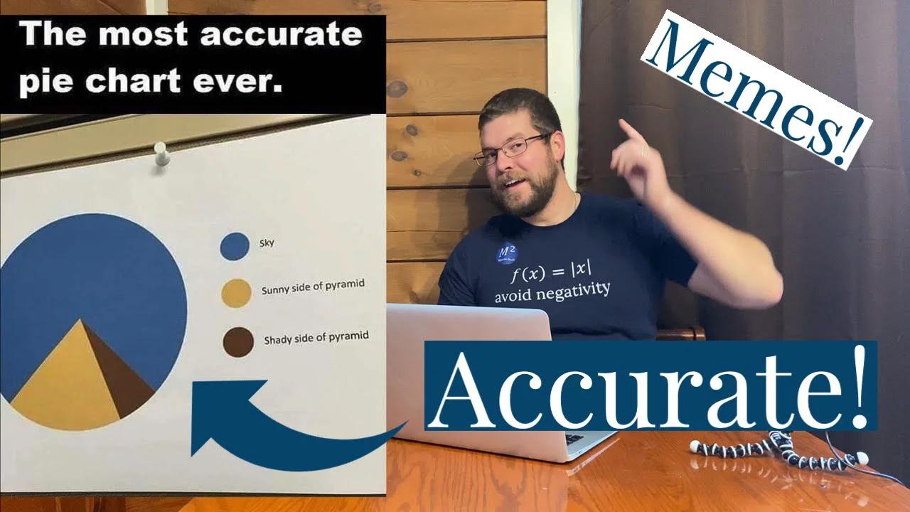 Top Ten Minute Math Memes (December 2020) | Minute Math | 4k