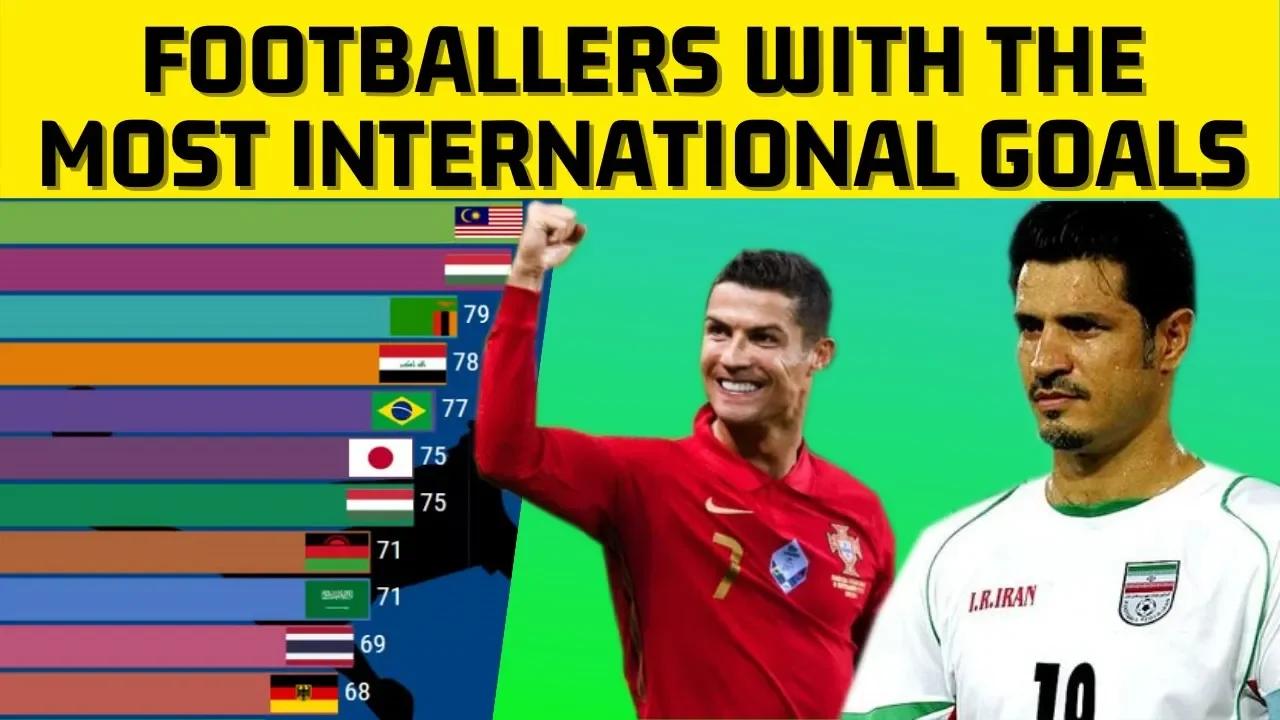 TOP 10 footballers with the most international goals in history