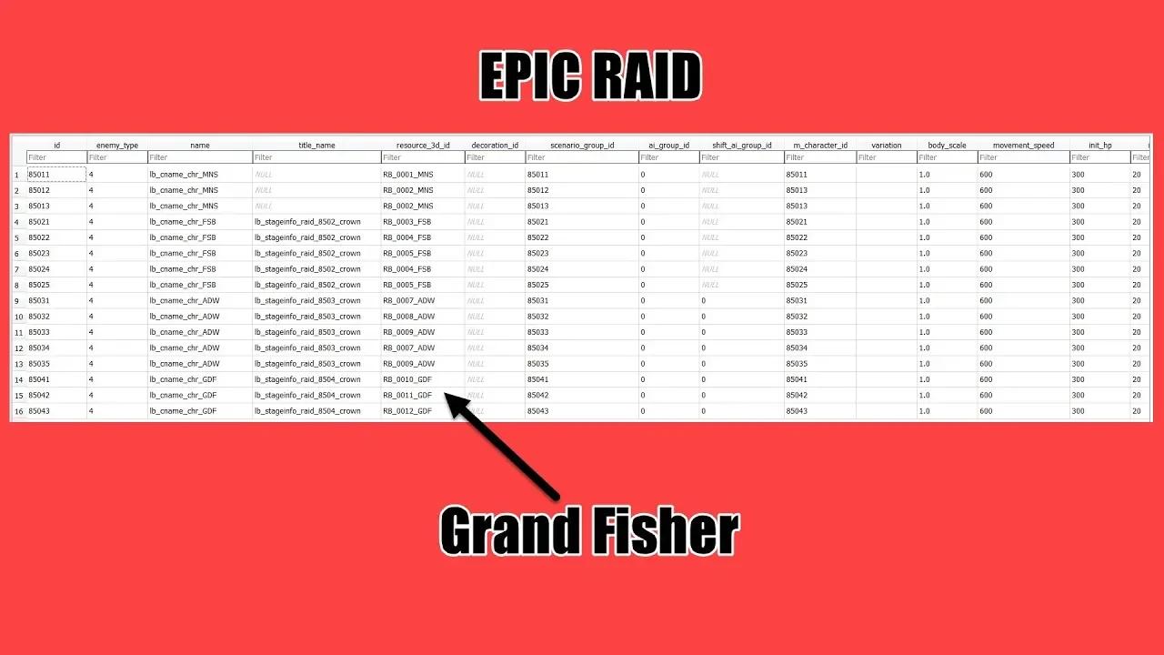 Bleach: Brave Souls | Epic Raid Farming