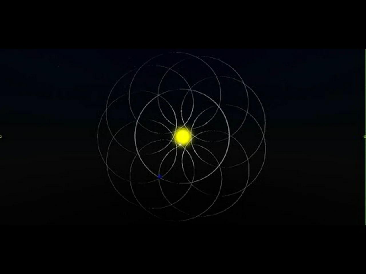 Using Math To Make Planets Orbits Roblox Scripting