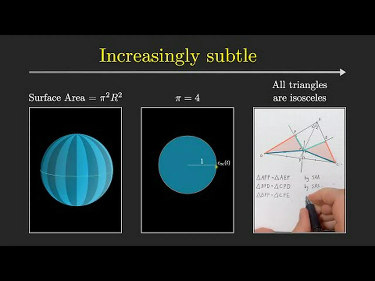 How to lie using visual proofs