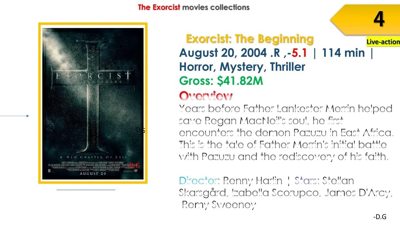 The Exorcist Movies List In Order | Release Date, Overview, Box Office ...