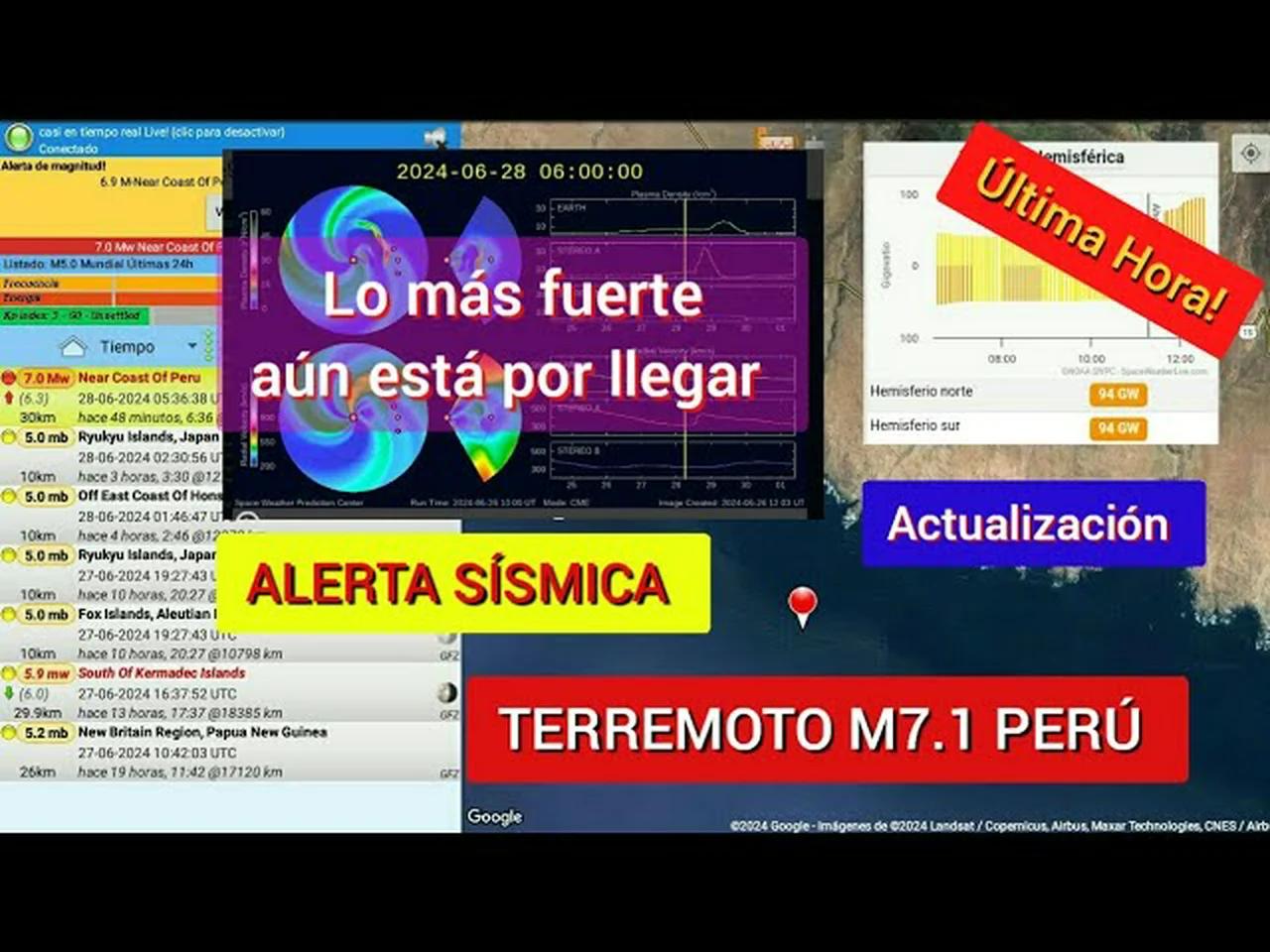 ALERTA SÍSMICA. LLEGA IMPACTO CRÍTICO Y TERREMOTO M7.1 PERU, 🔴LO MÁS ...