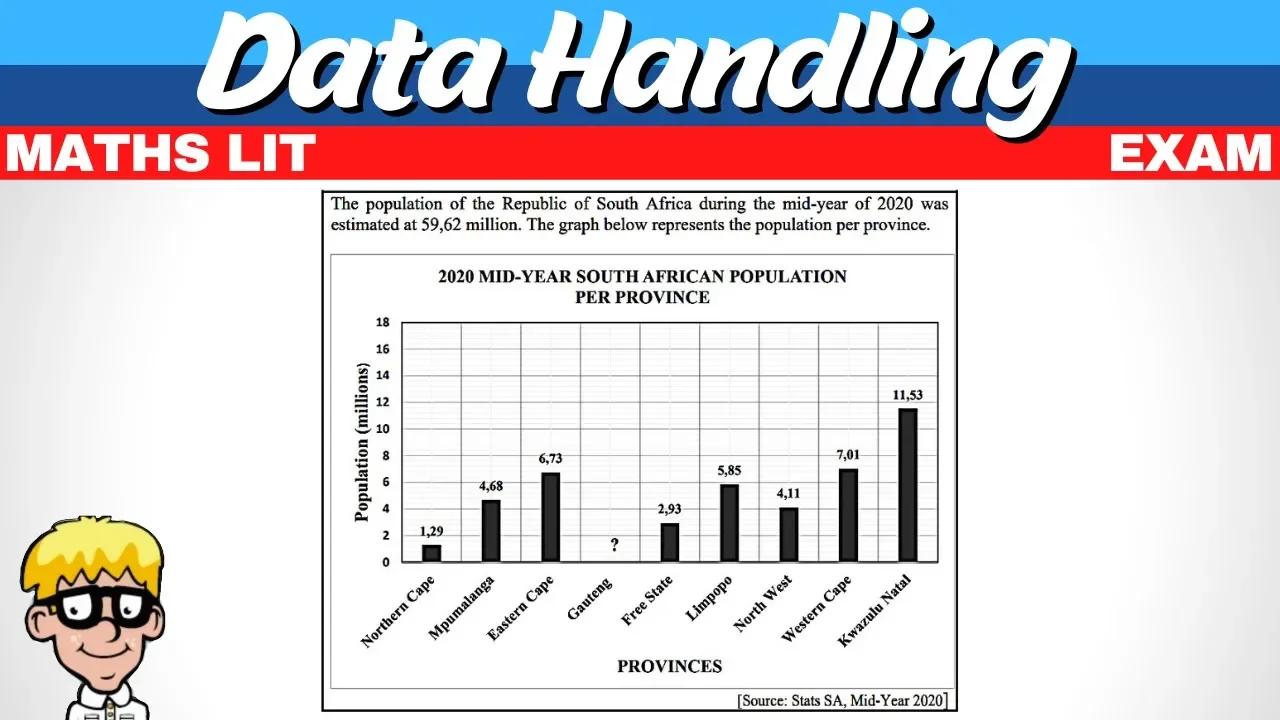 Exam Questions | Data Handling Maths Lit