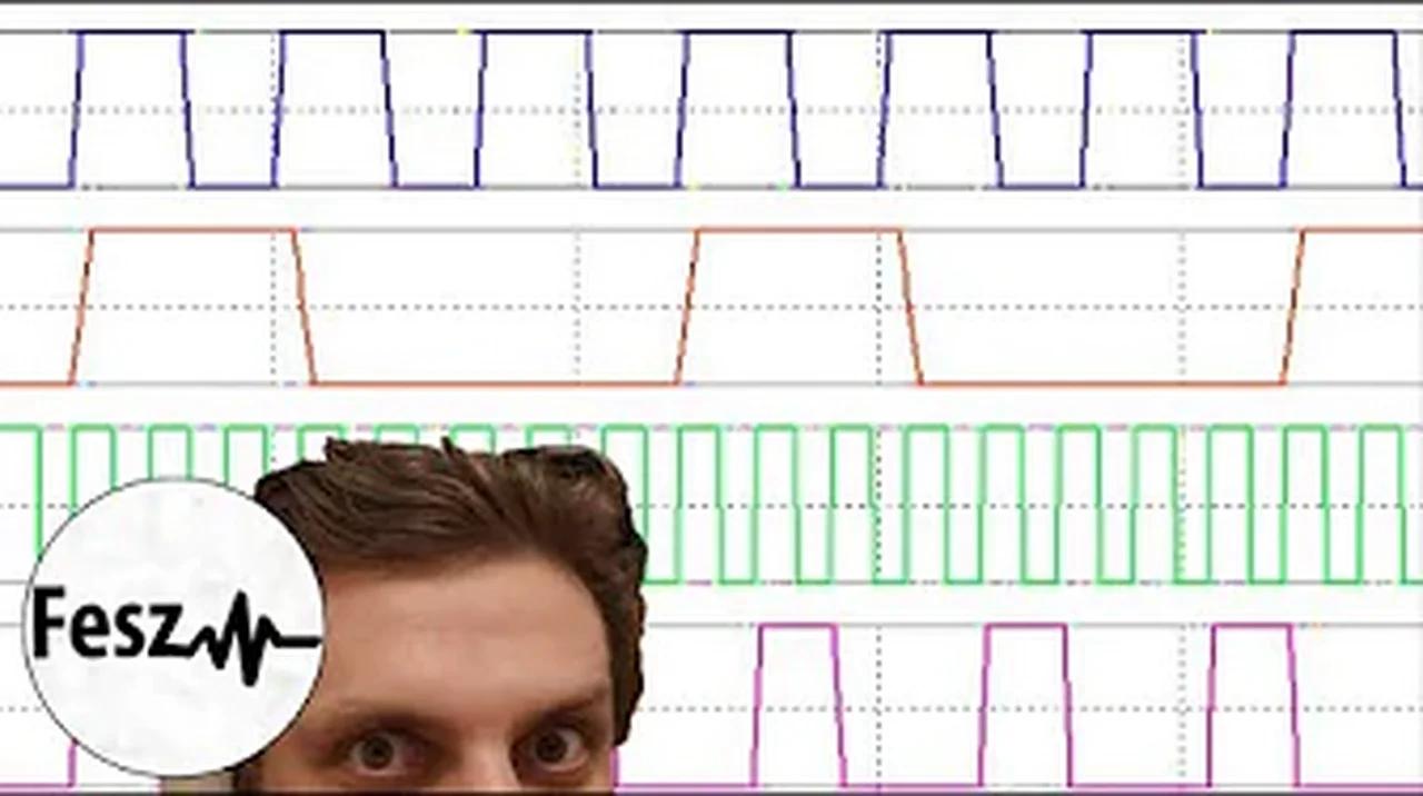 PLL's - Signal Frequency Multiplication