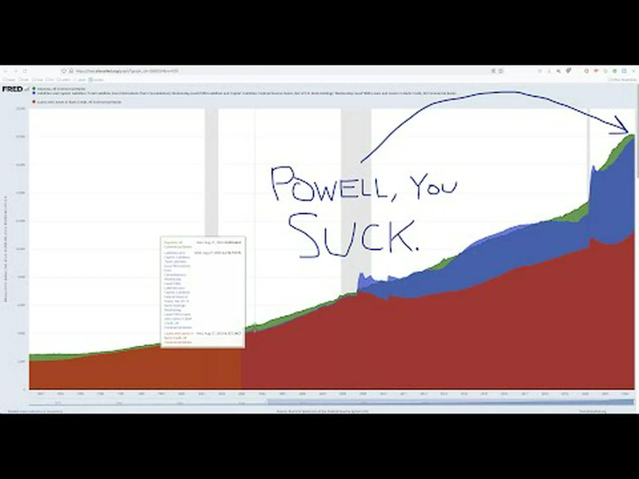 Toilet-flushing the U.S. in 3 Exciting Fed Colors