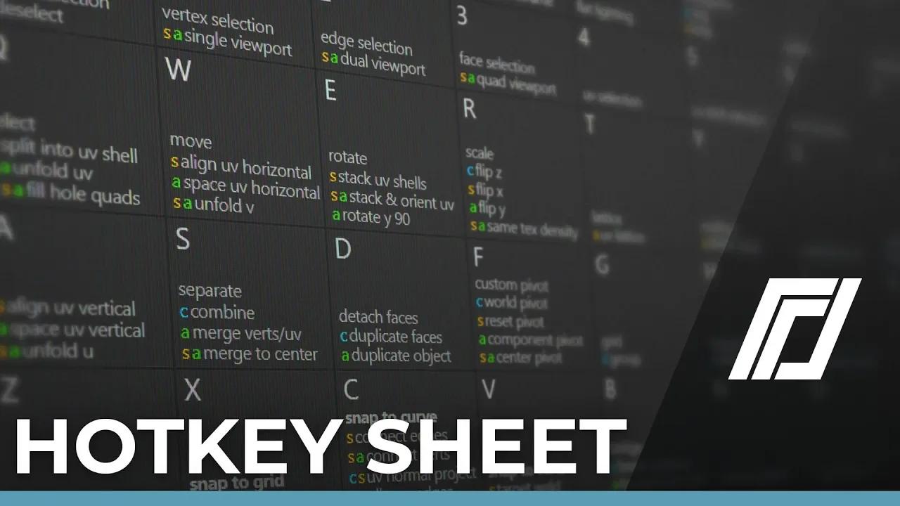 Free Keyboard Shortcut/Hotkey Sheet Template (Premade HTML/CSS/JS - Easy to Modify)
