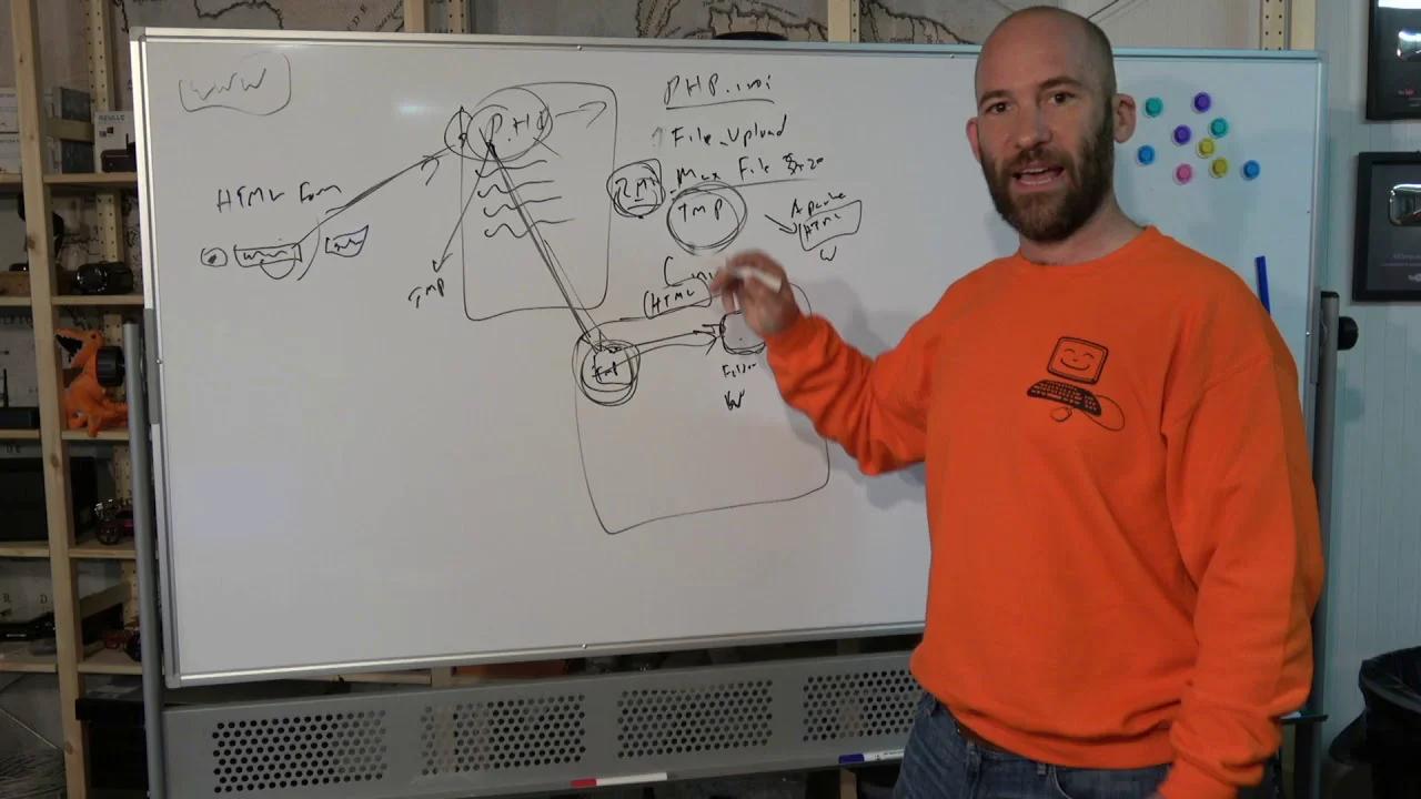 Php Upload File With Html Form Files 1865