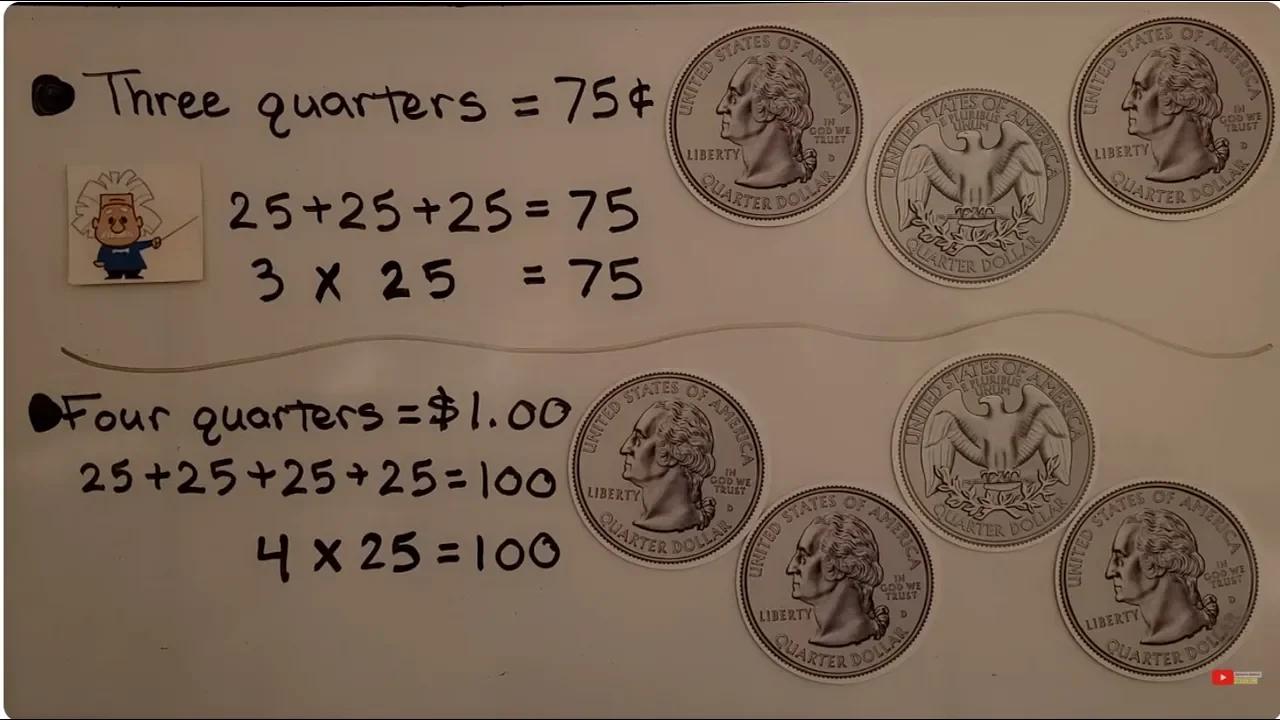 Mental Math Tricks, Add Multiples of 25, Think coins and money!