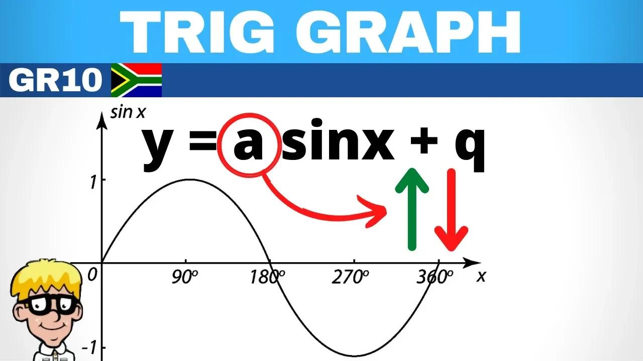 Sin Graph Grade 10: Stretch vertically