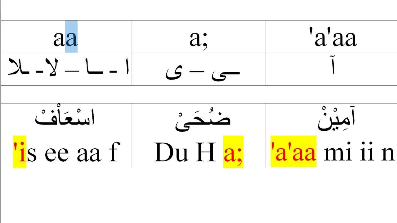 lesson 0003 Arabic differences between 'Alif and FatHa الفرق بين الألف ...
