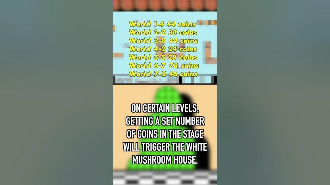 Super Mario Bros. 3 SECRETS! Just in Time For the 35th Anniversary! # ...