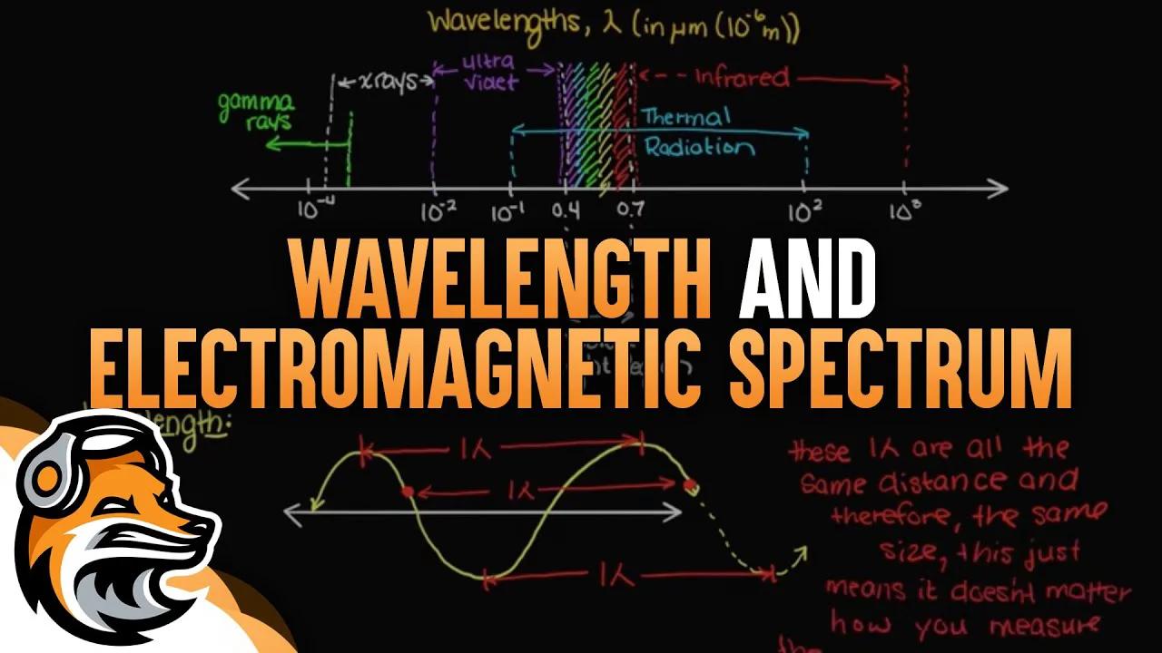 Wavelength and Electromagnetic Spectrum