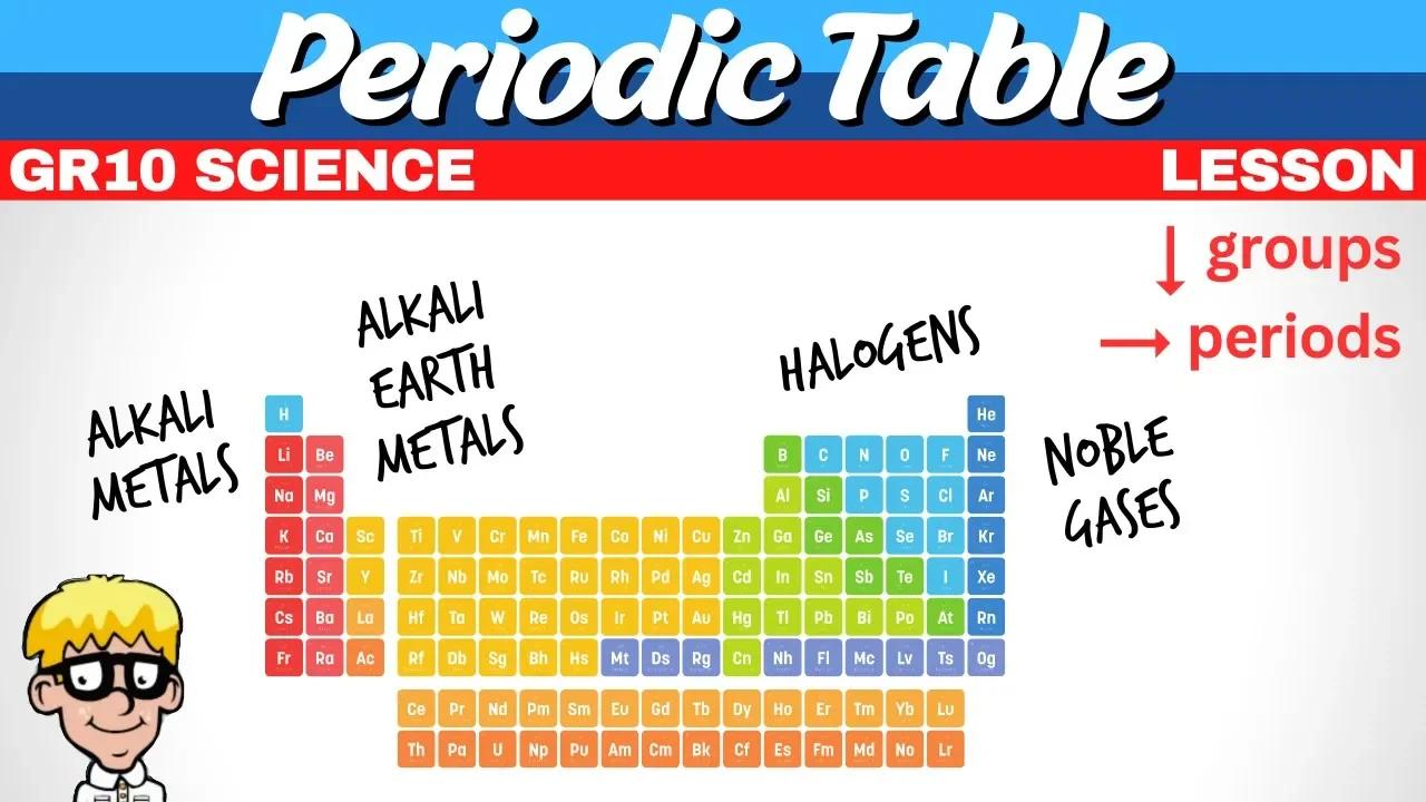 Periodic Table Grade 10