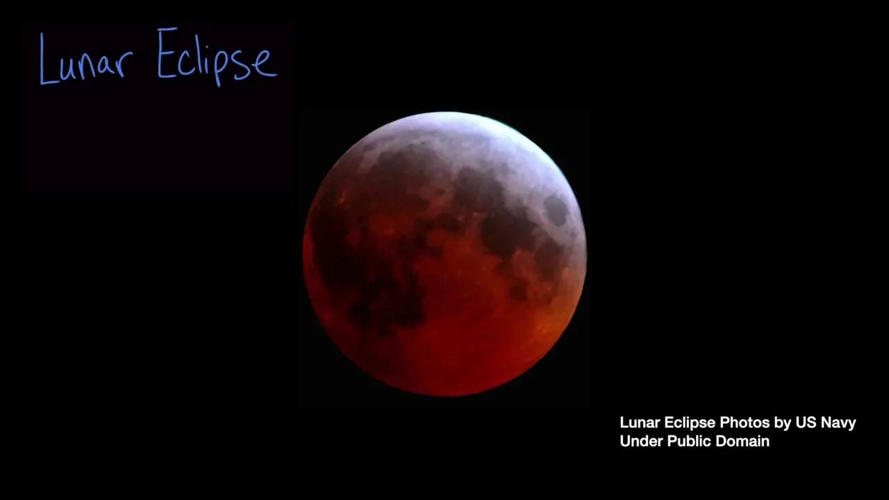 Lunar eclipses | The Earth-sun-moon system | Middle school Earth and ...