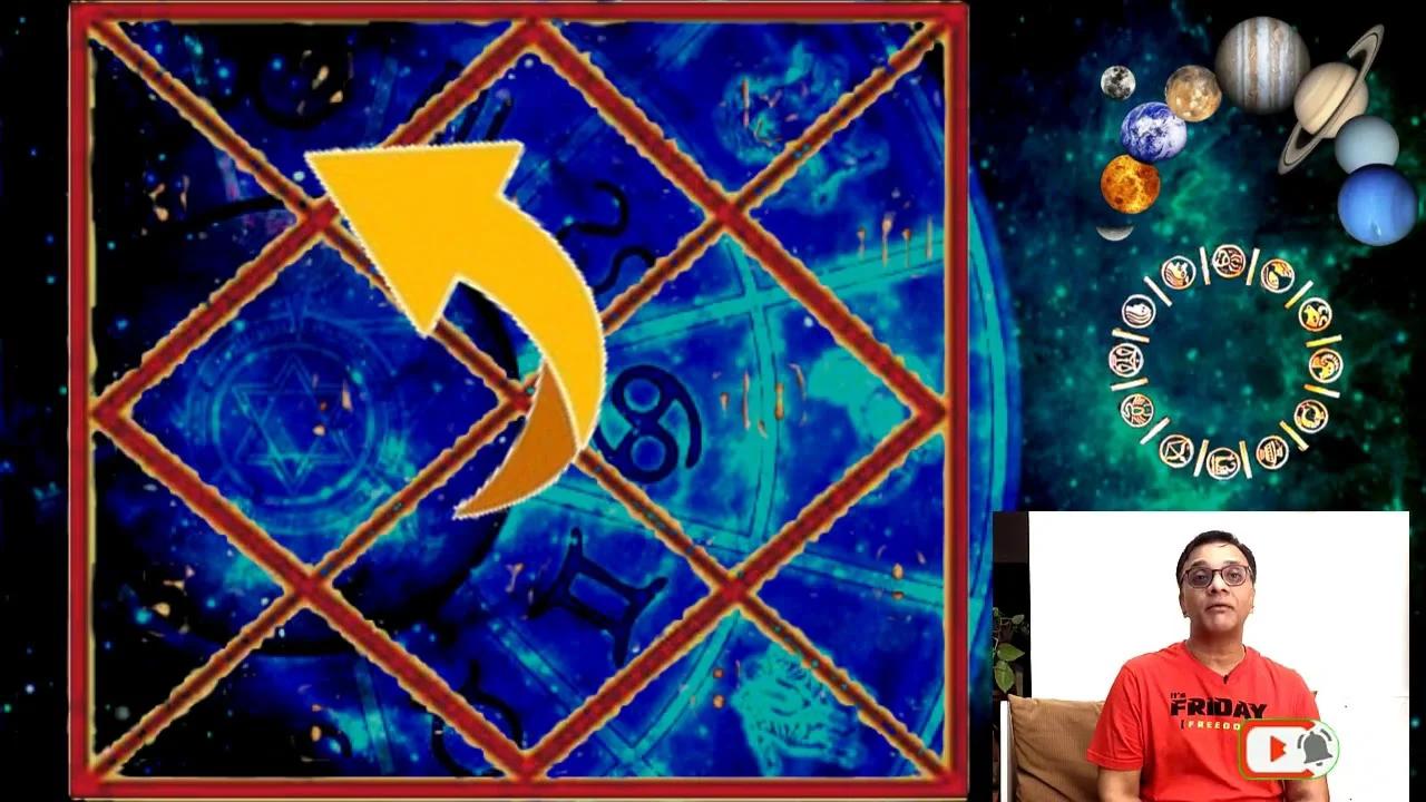 7th lord of D9 Navamsa in 12 houses in D9 Navamsa