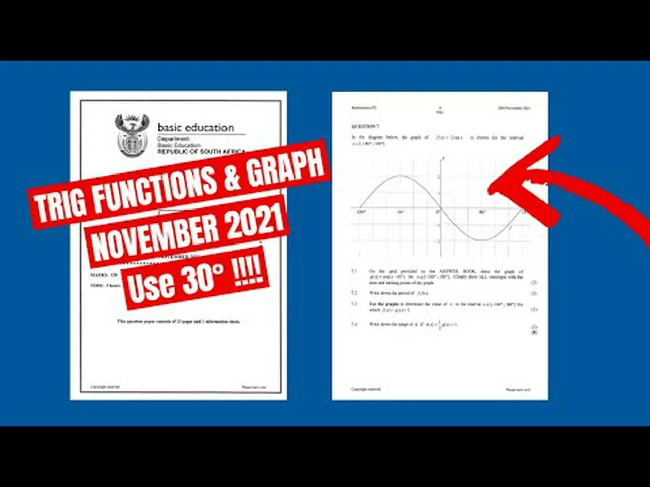 Trigonometry Functions & Graphs Grade 12 Math November 2021