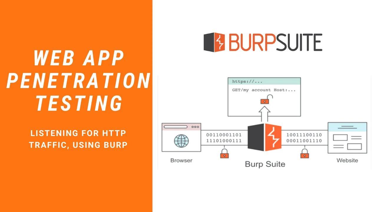 Web App Penetration Testing 2 Listening For Traffic Using Burp