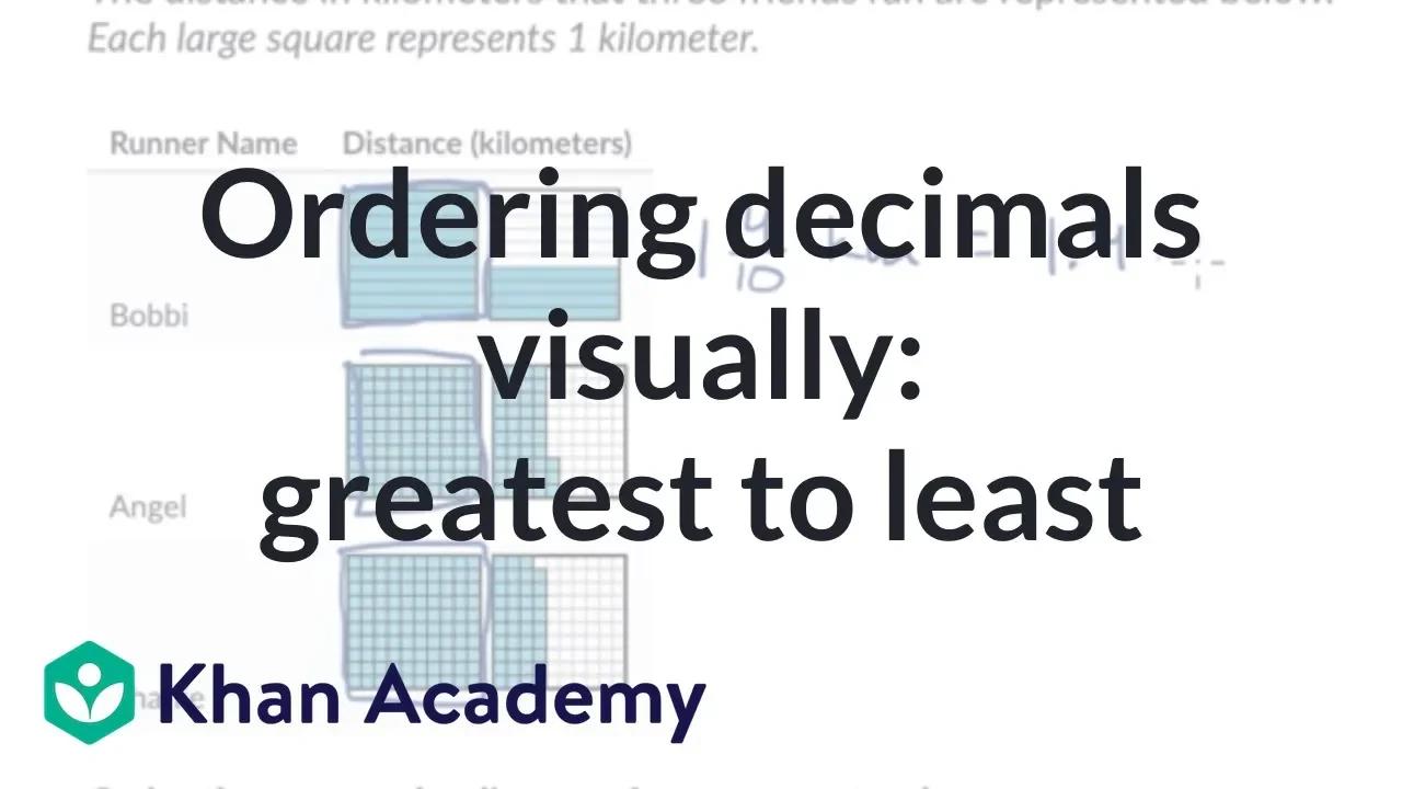 Ordering decimals visually: greatest to least