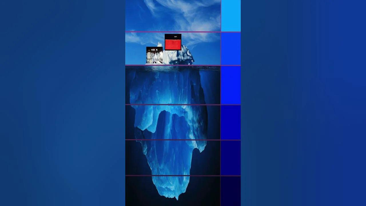 Radiohead Albums Iceberg Explained