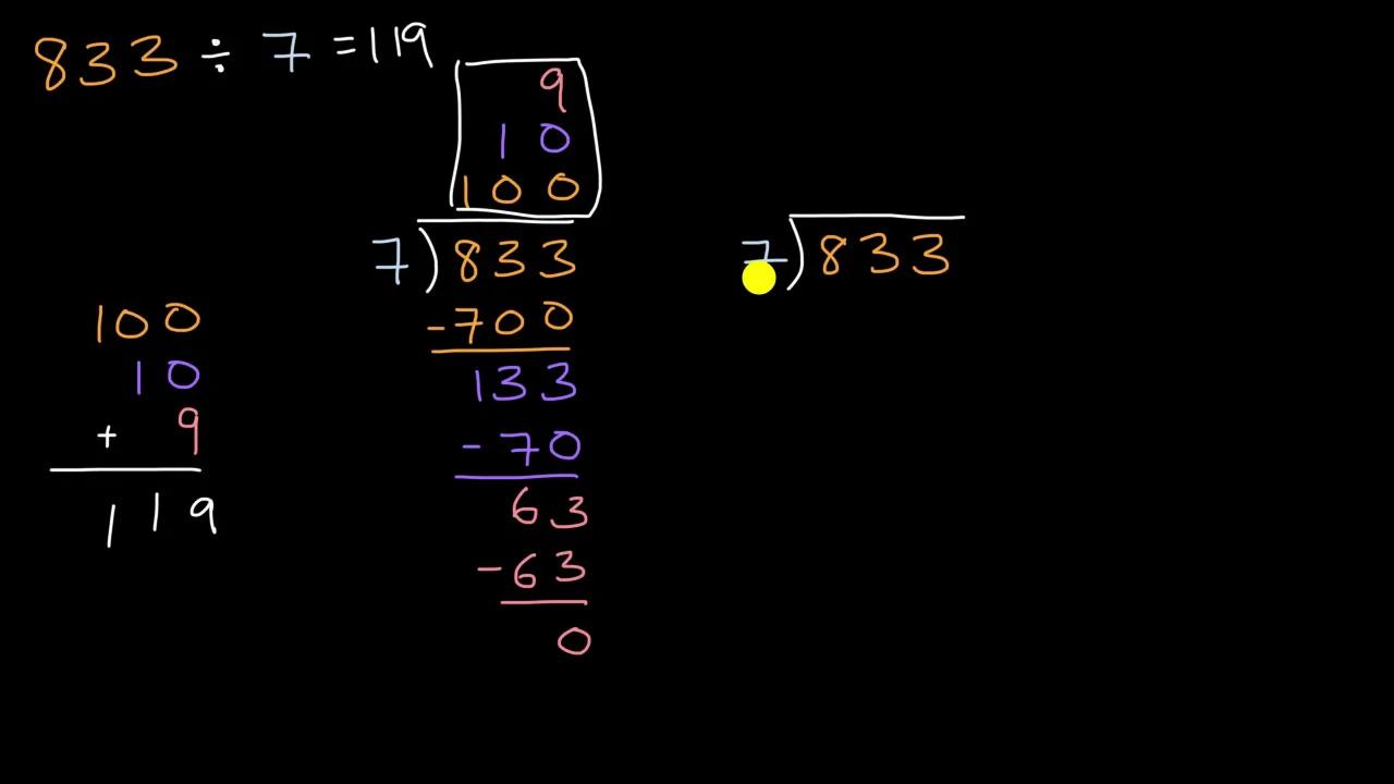 Introduction to division with partial quotients