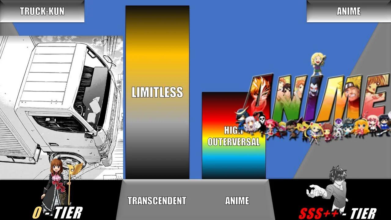 Truck kun vs Anime power levels