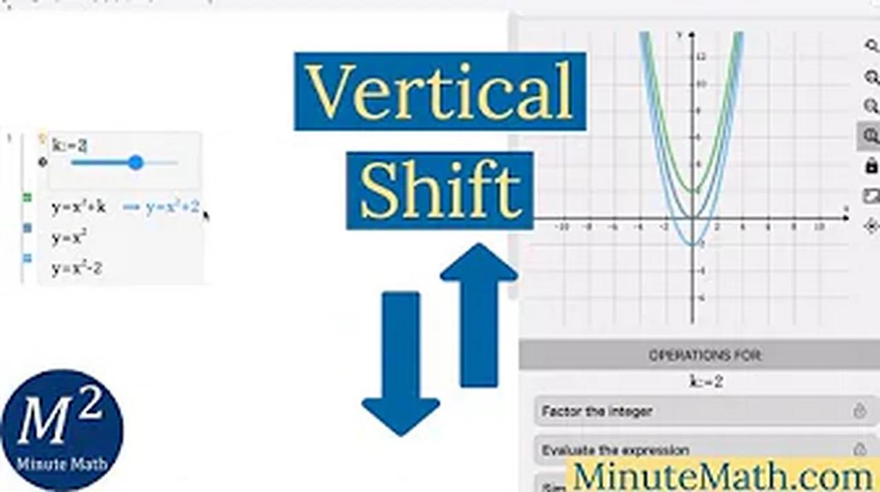 How to graph a vertical shift of a quadratic function | f(x)=x^2+k ...