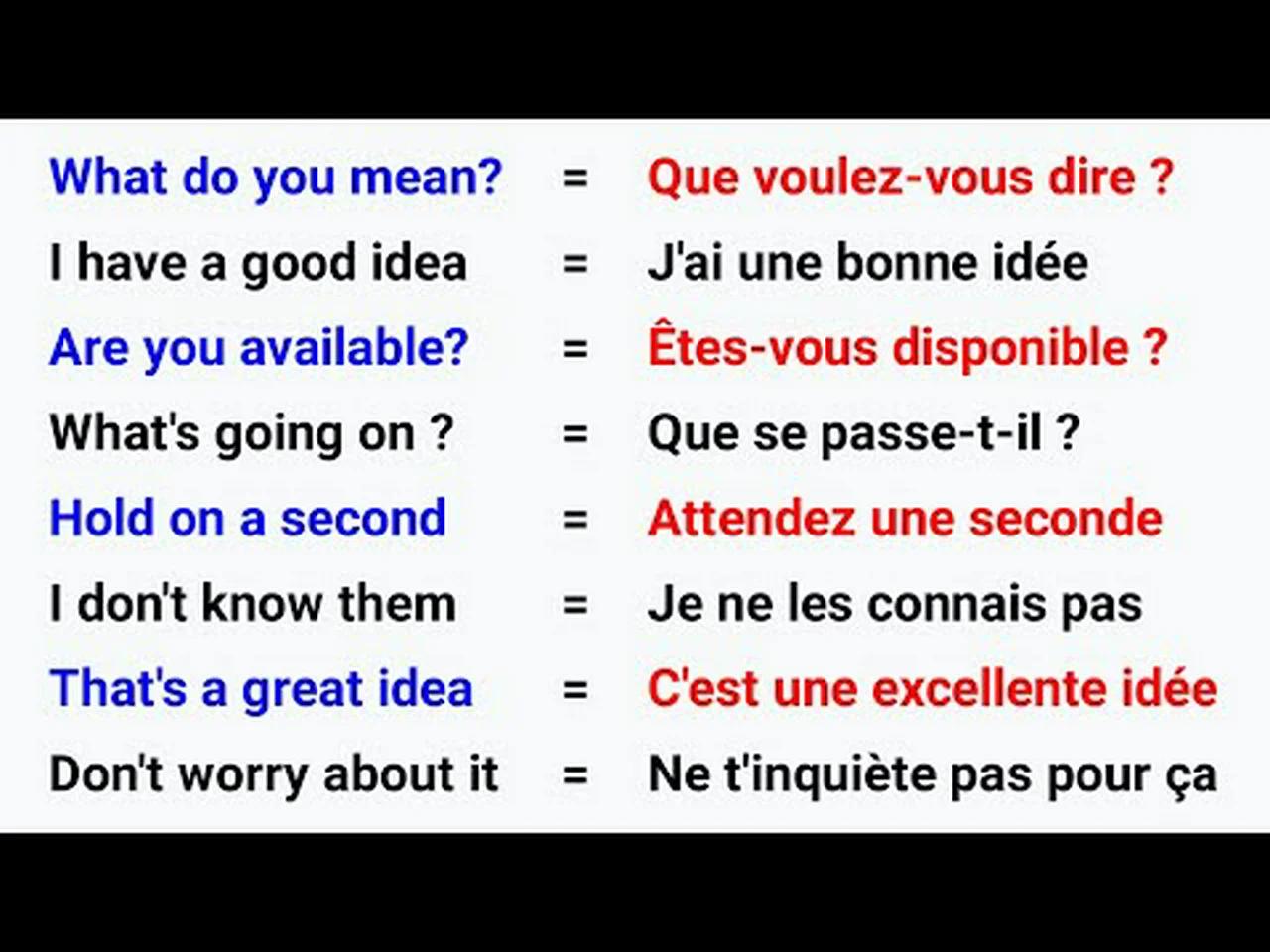 40 Phrases Super Utiles en Anglais 40 Super Useful Phrases in English