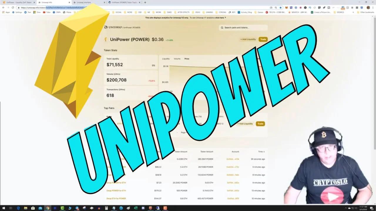 What is UniPower Ethereum Token? [Power Token]