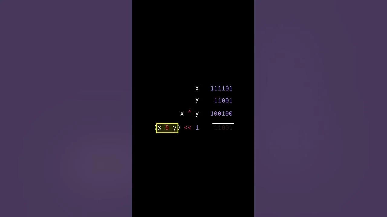 What does this weird C program do?
