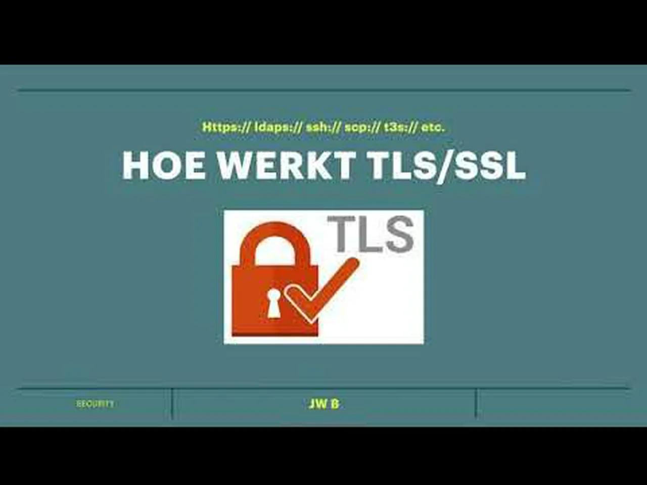 Basis uitleg tls/ssl (https)