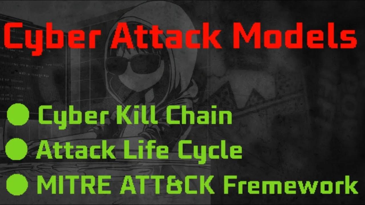 Understanding Cyber Attack Models | Cyber Kill Chain | Attack Life ...