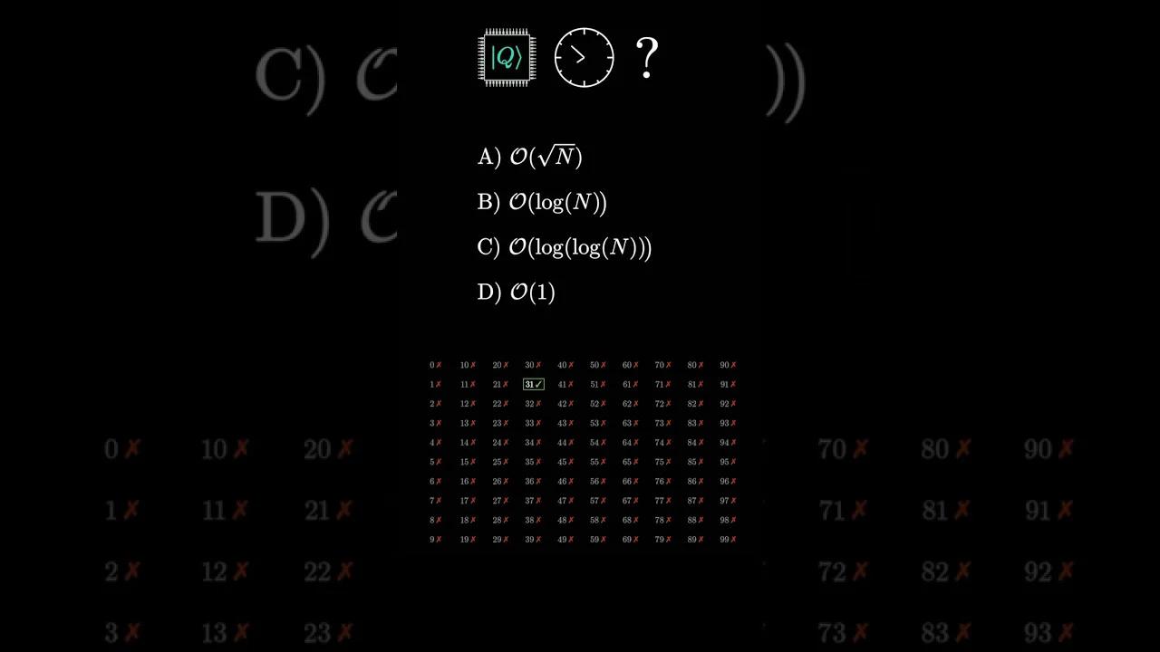 Testing your intuition for quantum computing