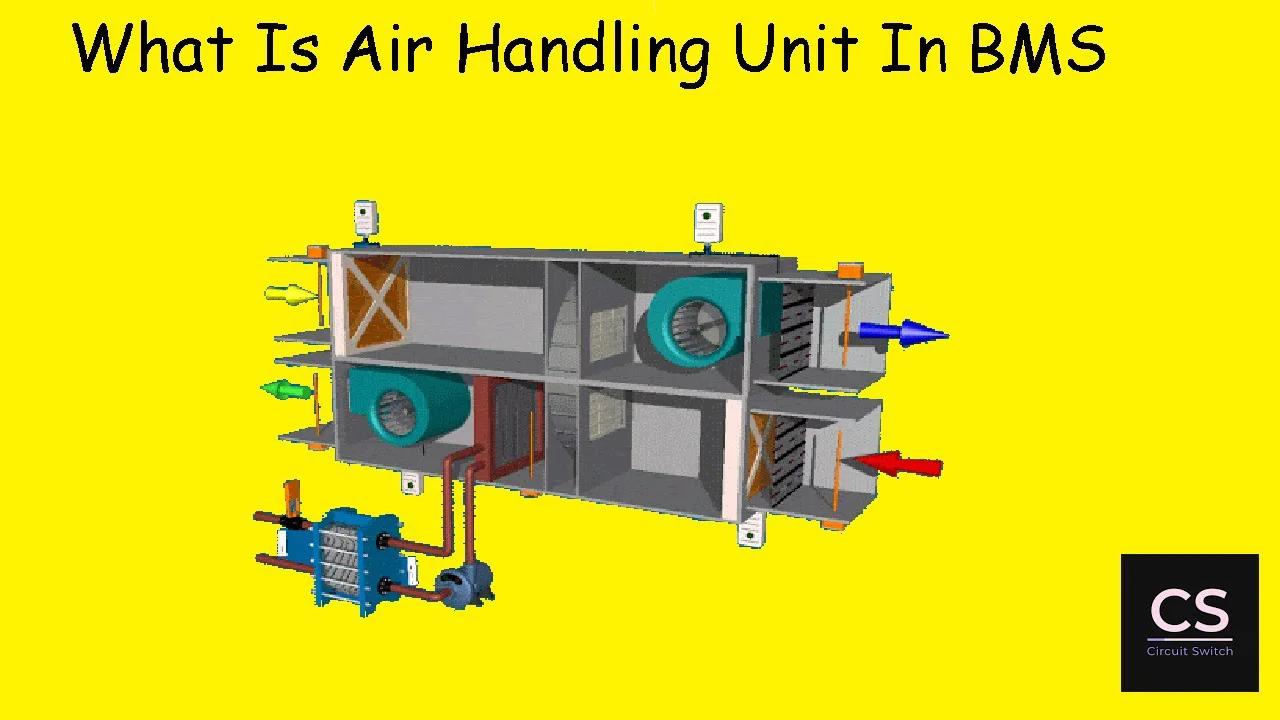 What is Air Handling Unit In Building management System | Bms Course ...