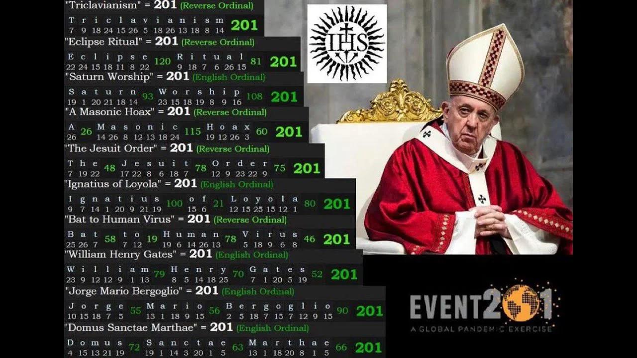 The Jesuits (Society of Jesus) & Their Gematria Rituals (specifically ...