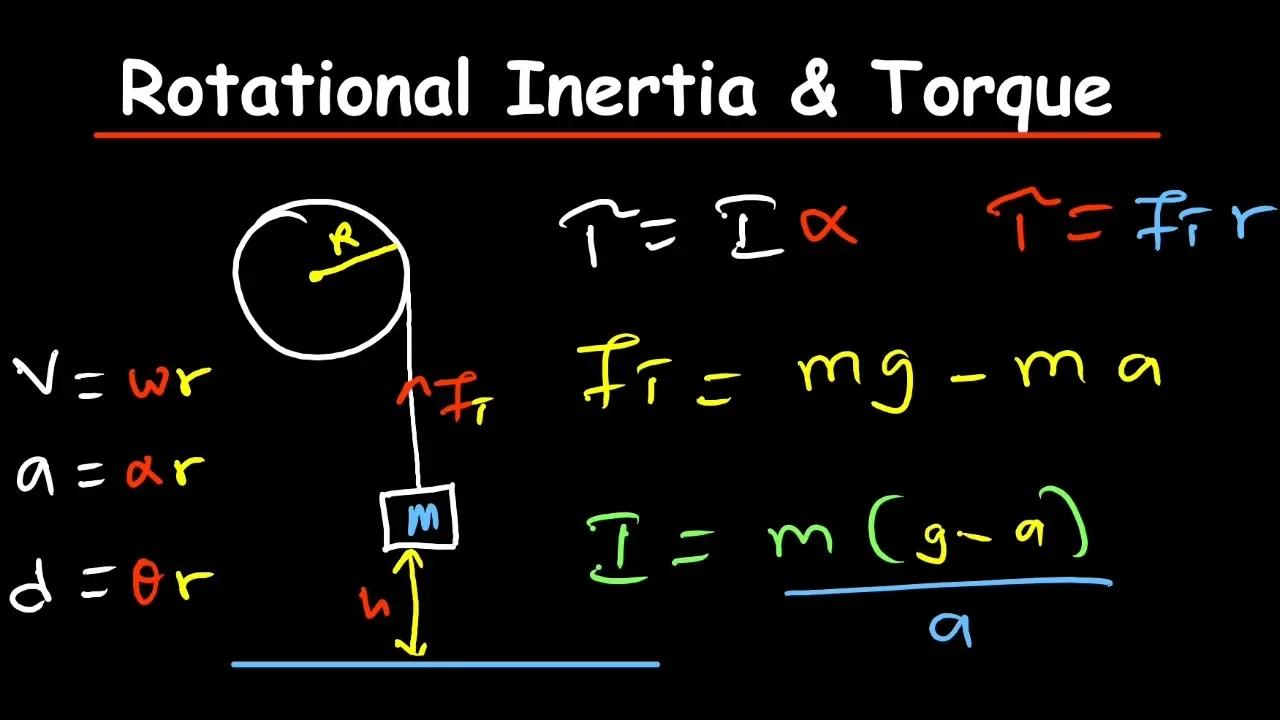 Rotational Inertia and Torque Explained