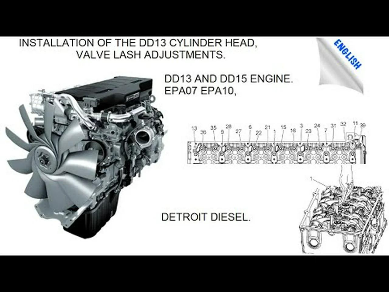 INSTALLATION OF THE DD13 CYLINDER HEAD, VALVE LASH ADJUSTMENTS, DD13 ...