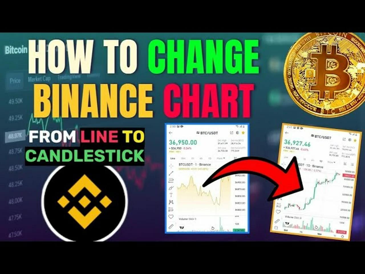 How to change BINANCE CHART from LINE chart to CANDLESTICKS | quick and easy